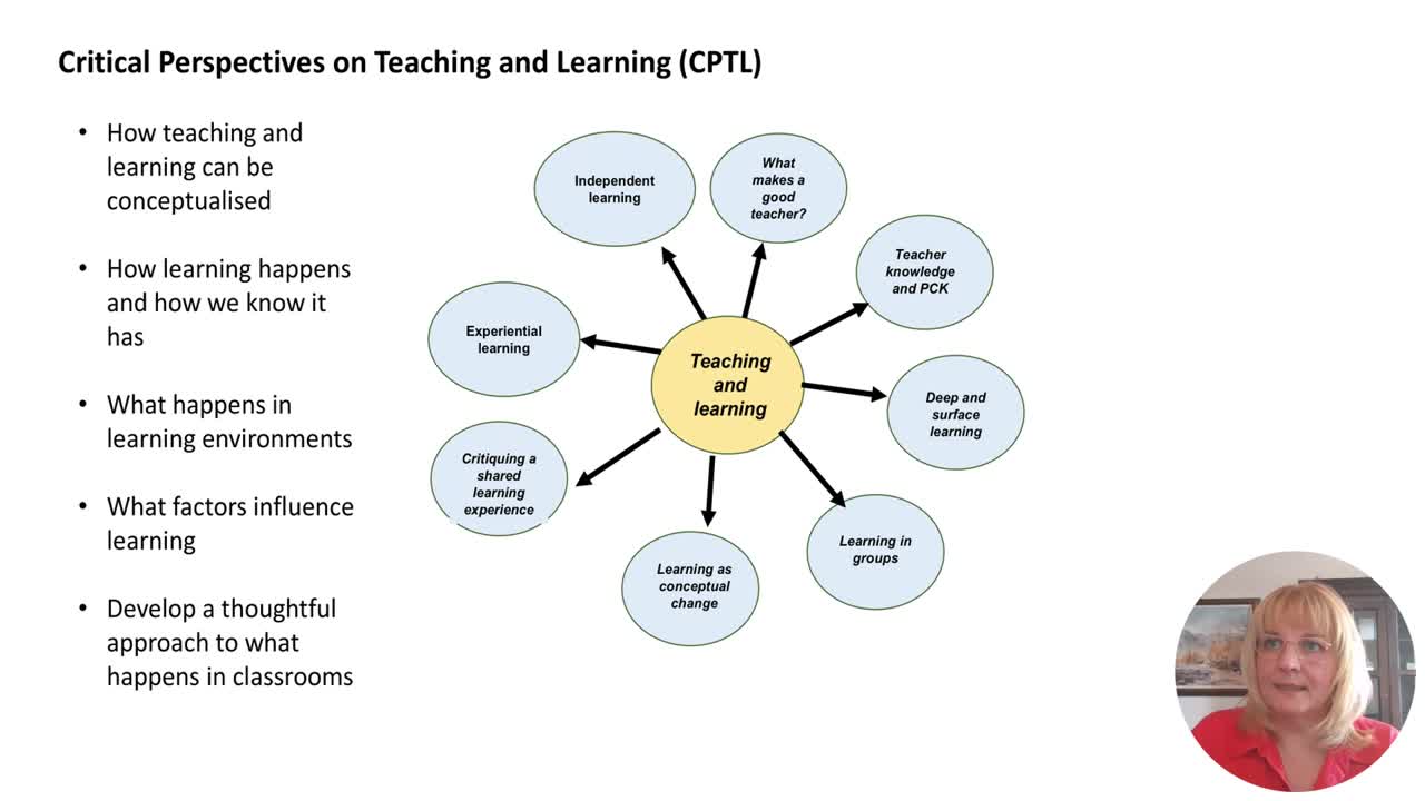 - Critical Perspectives on Learning and Teaching- Induction Video