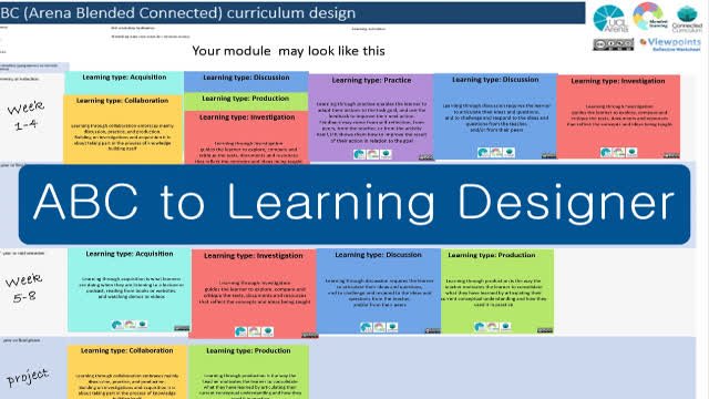 - From the ABC workshop to the Learning Designer