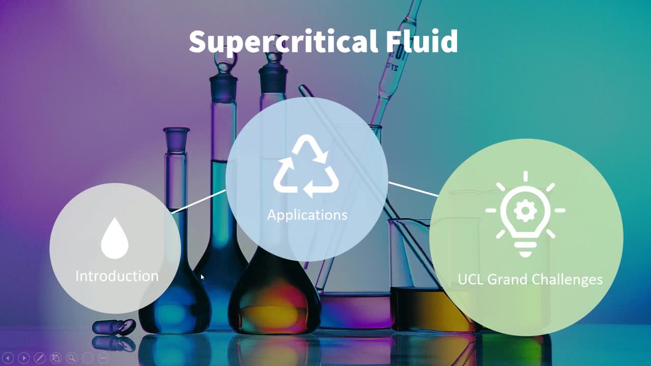 - Supercritical Fluid Individual Video Presentation