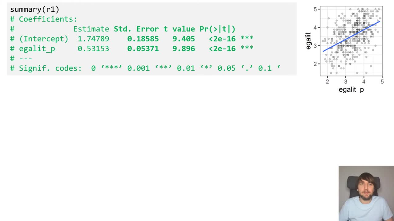 - MSc Statistics, Lecture 6: Linear Regression 4