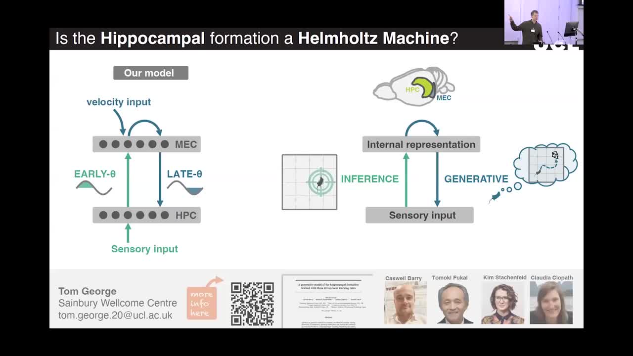 - Tom George - Is the Hippocampal formation a Helmholtz Machine ...