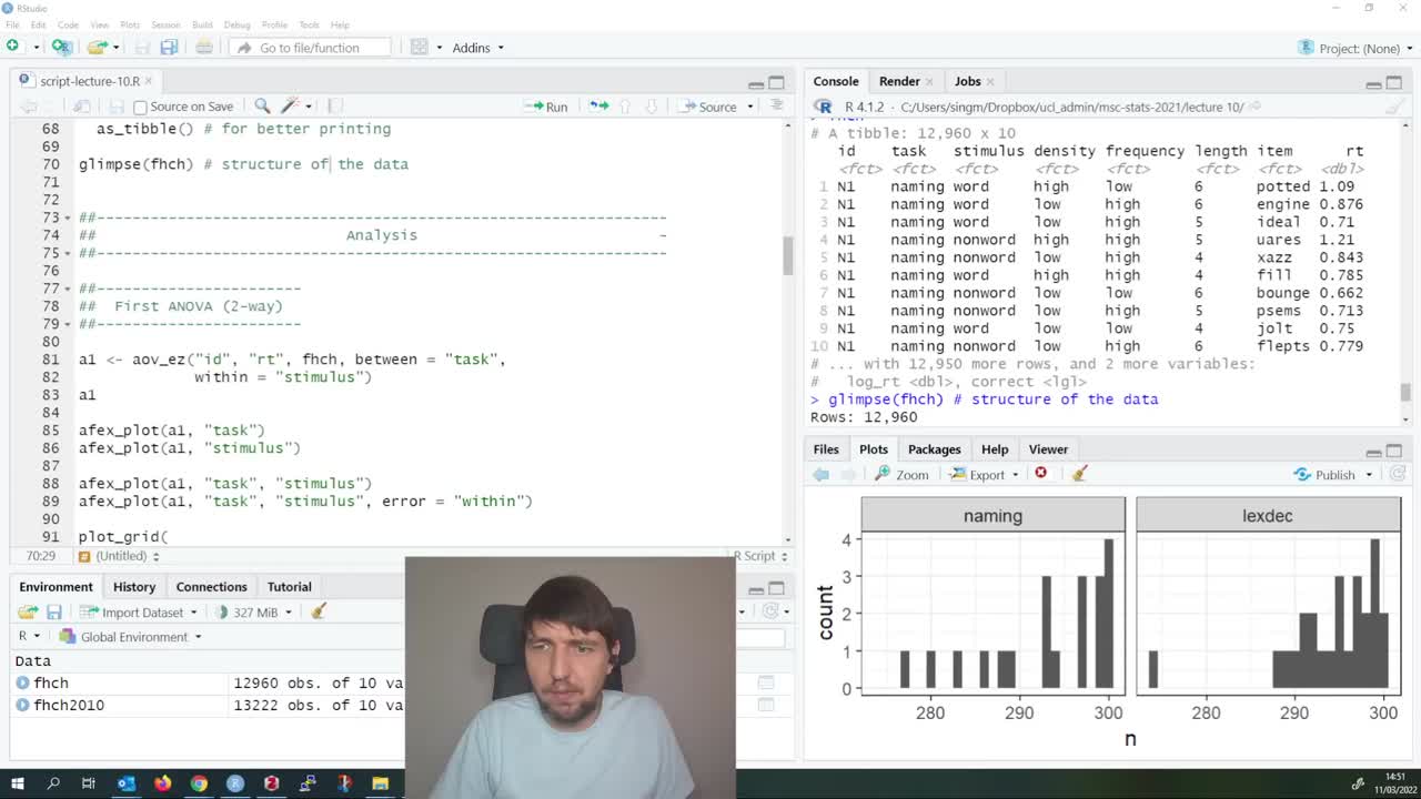 - MSc Statistics, Lecture 10: 2-way ANOVA in R (part 1)