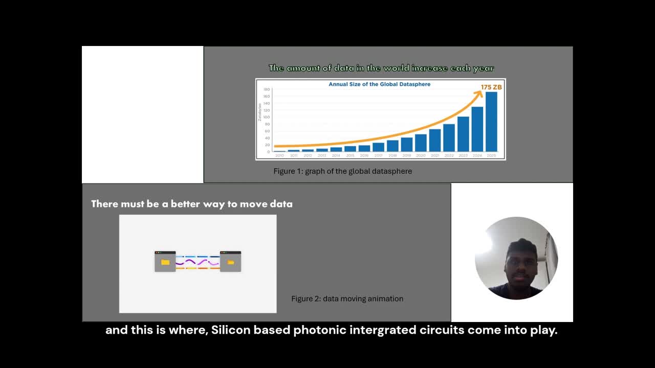 - Light sources on silicon