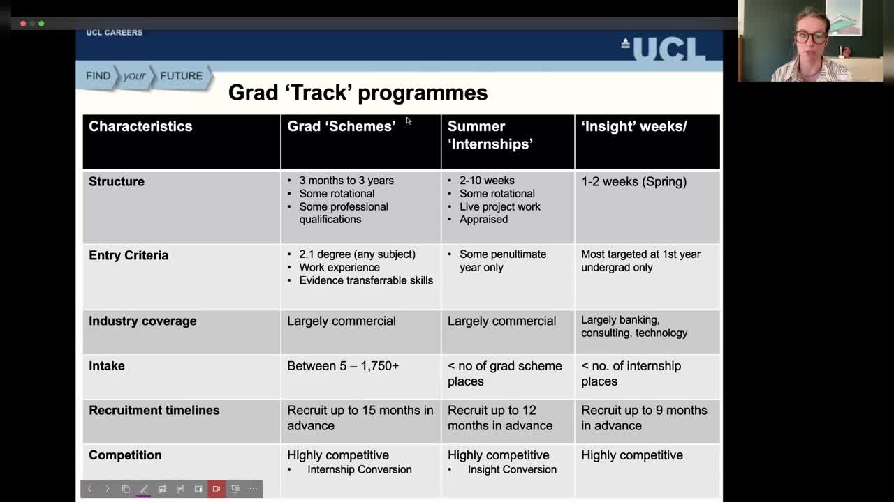 - Career Essentials: An Introduction to the Graduate Job Market