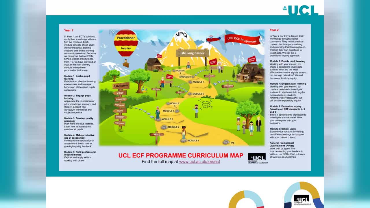 2.1 The Components of the UCL ECF Programme