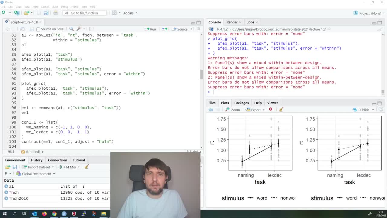 - MSc Statistics, Lecture 10: 2-way ANOVA in R (part 2)