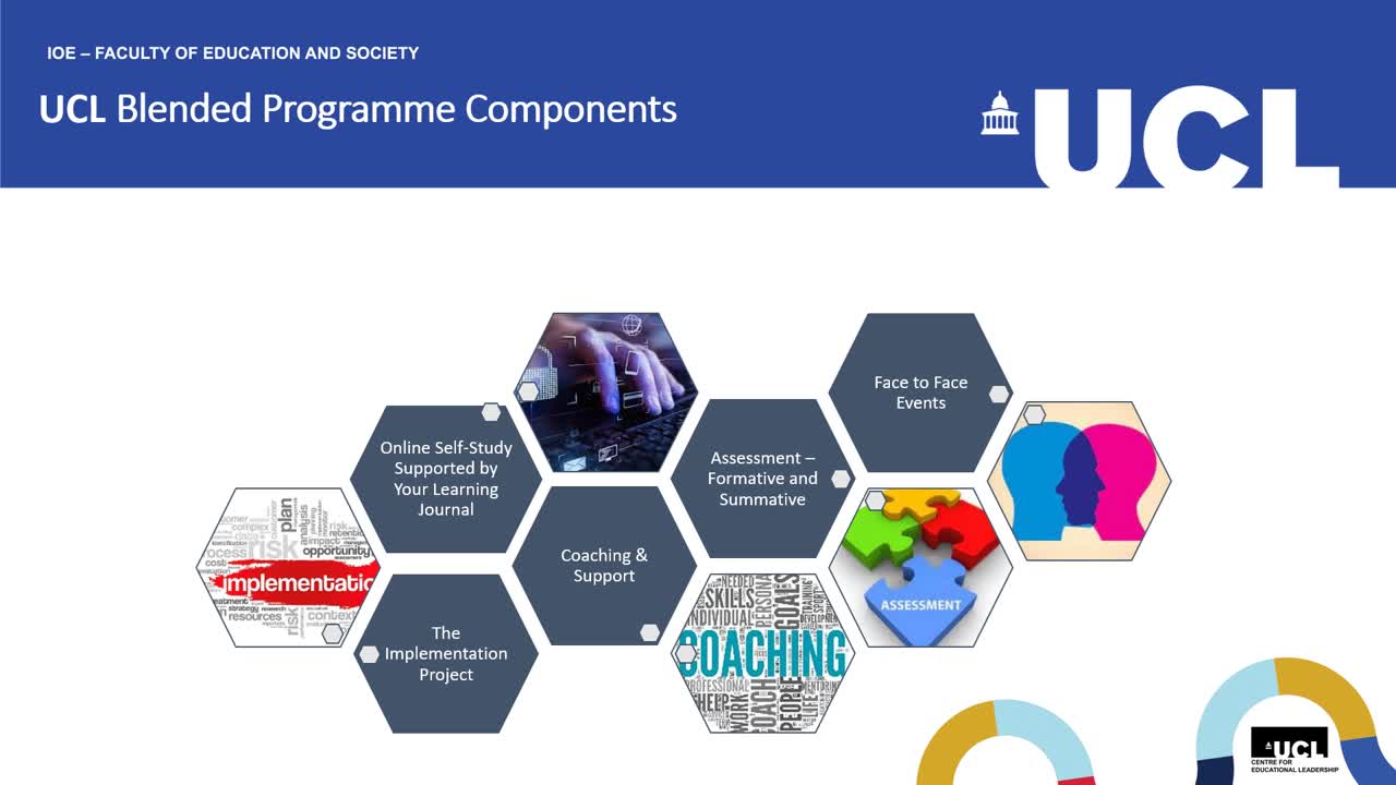 - NPQ Induction 5 - PLJ and FATS